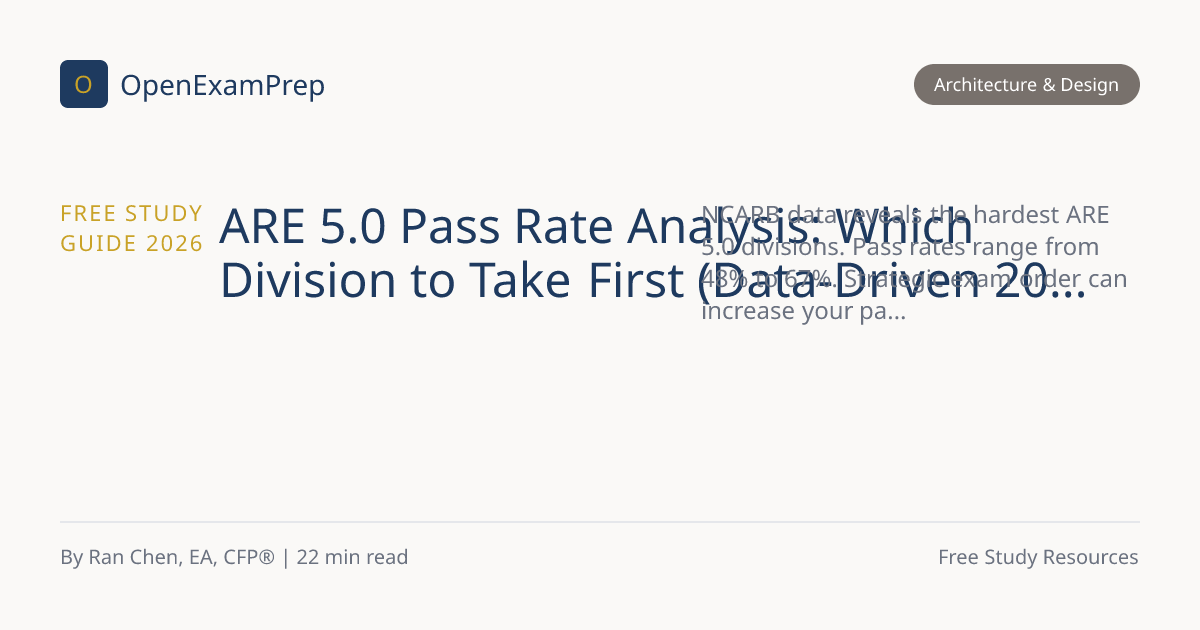 ARE 5.0 Pass Rates by Division: 48% to 67% (2026) | OpenExamPrep