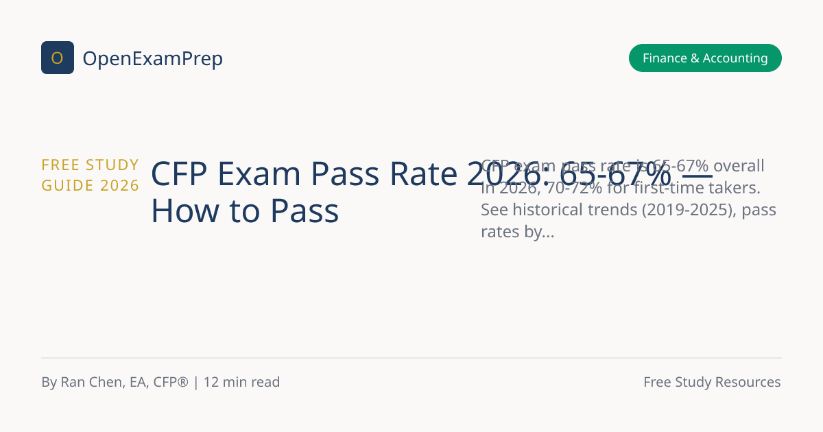 CFP Exam Pass Rate 2026: 65-67% — How to Pass | OpenExamPrep