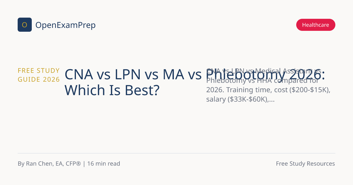 CNA vs LPN vs MA vs Phlebotomy 2026: Which Is Best? | OpenExamPrep