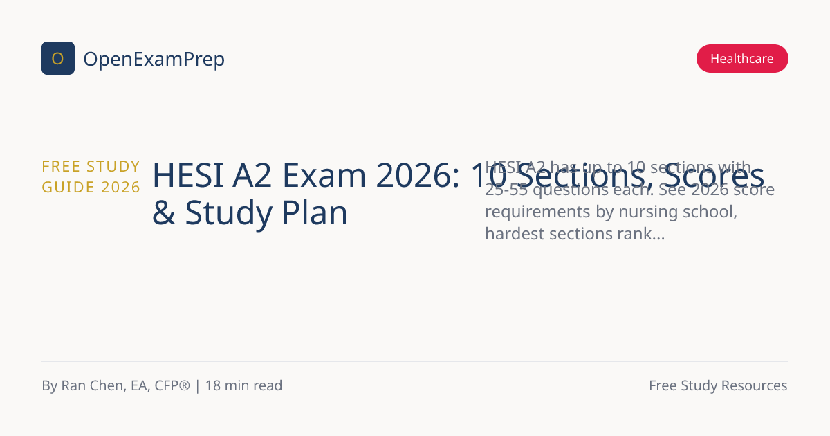 HESI A2 Exam 2026: 10 Sections, Scores & Study Plan | OpenExamPrep