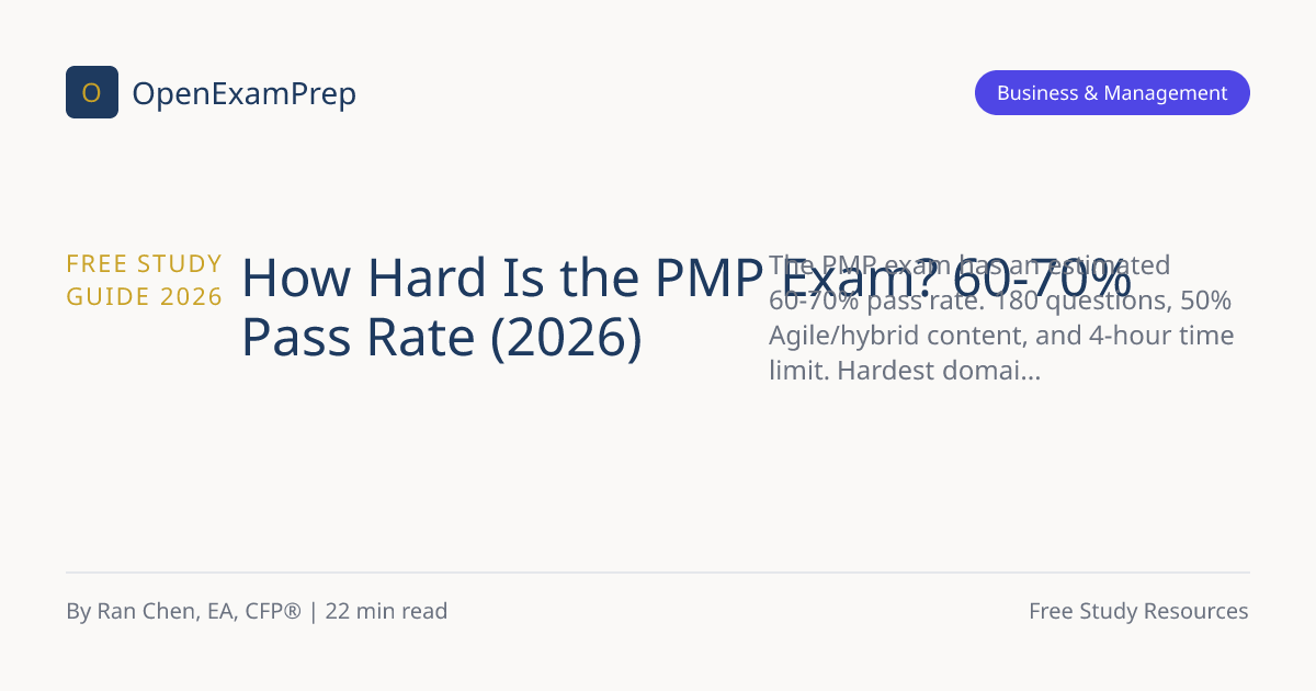 How Hard Is the PMP Exam? 60-70% Pass Rate (2026) | OpenExamPrep